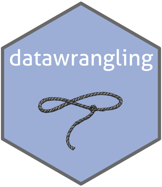 Common functions for transforming, merging, binding, evaluating, and re ... Common functions for transforming, merging, binding, evaluating, and re ...
